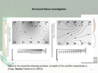 Electrical resistivity a geophysical method and its applications in ...
