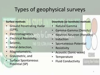 Electrical resistivity a geophysical method and its applications in ...