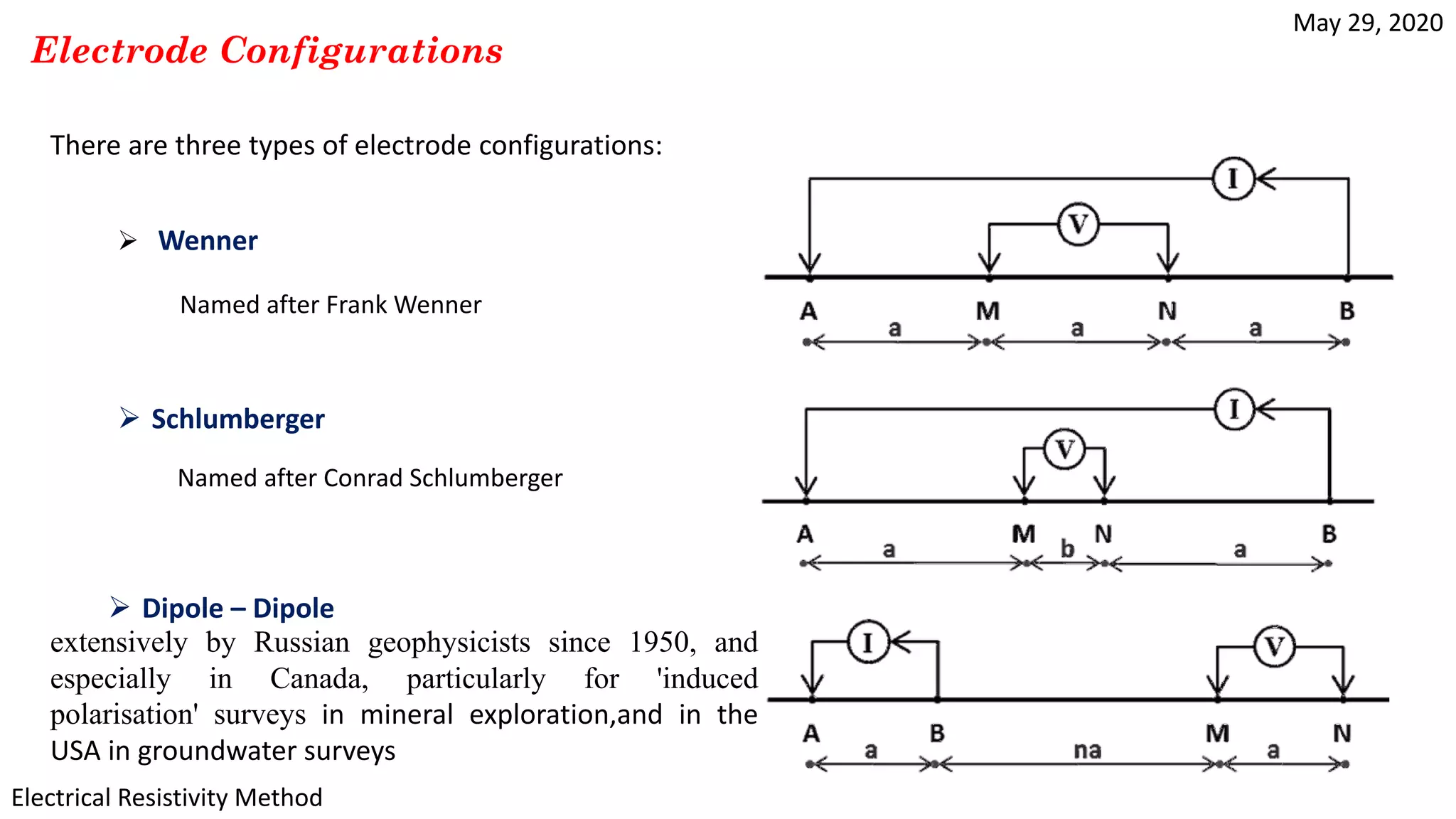 Electrical resistivity method ( electrical survey) | PDF