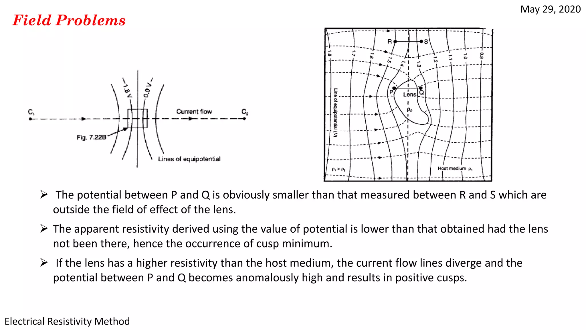 Electrical Resistivity Method Electrical Survey Pdf Geology