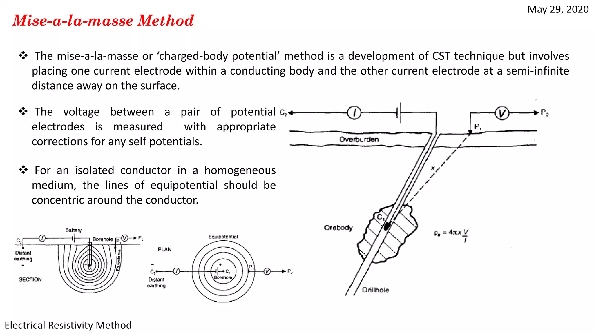 Electrical resistivity method ( electrical survey) | PDF