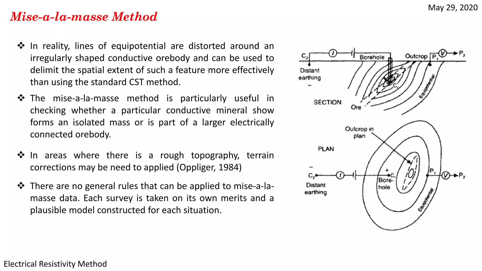 Electrical Resistivity Method Electrical Survey Pdf Geology