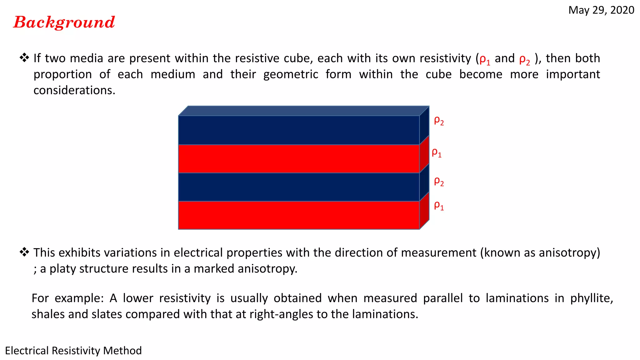 Electrical Resistivity Method Electrical Survey Pdf Geology
