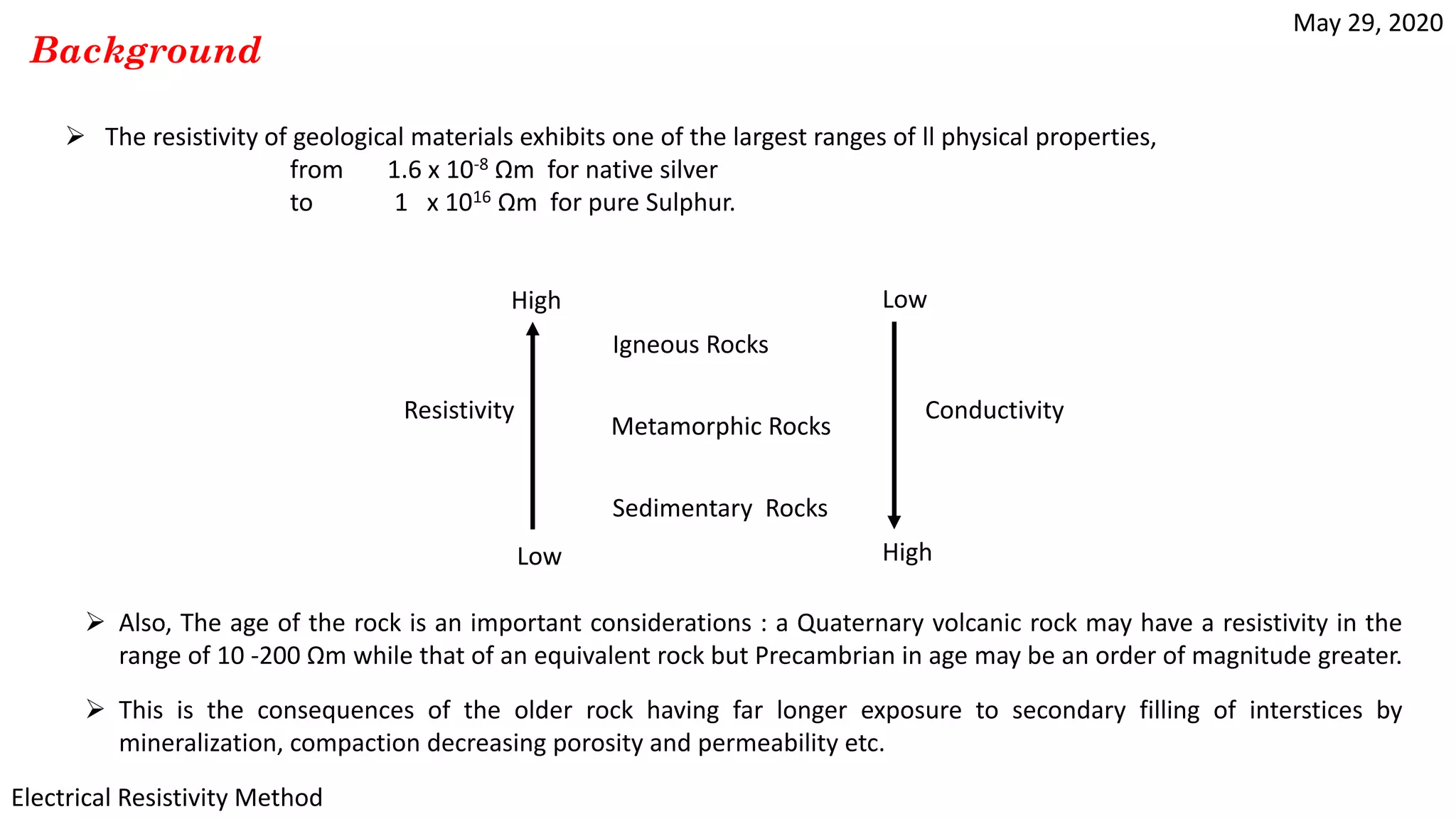 Electrical Resistivity Method Electrical Survey Pdf Geology Science
