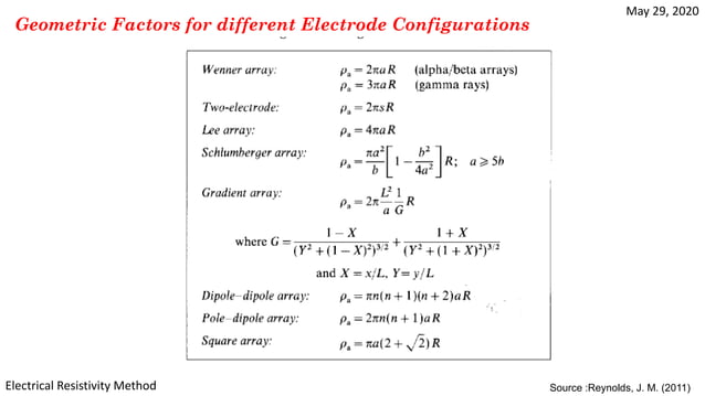 Electrical Resistivity Method Electrical Survey Pdf Geology Science