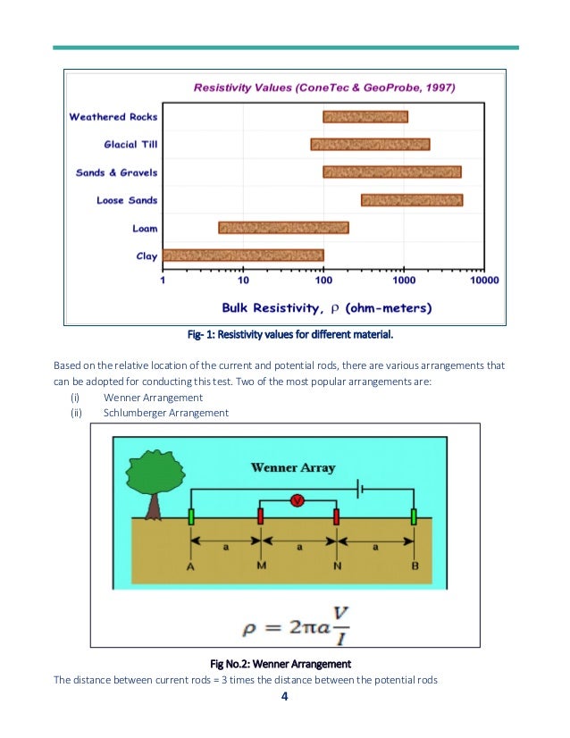 Electrical Resistivity Test | PDF