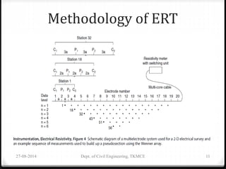 Electrical resistivity tomography on dam safety assessment | PPTX