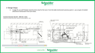 Electrical room design مفيد جدا جدا جدا 👍.pdf