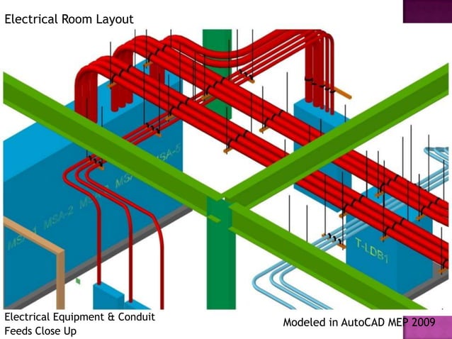 Electrical Room Layout | PPSX | Technology & Computing