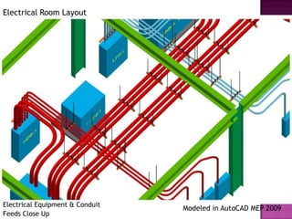 Electrical Room Layout | PPSX