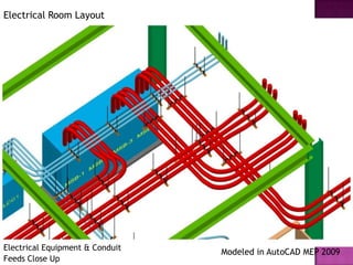 Electrical Room Layout | PPSX
