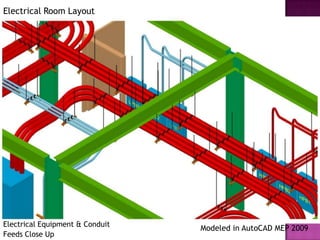Electrical Room Layout | PPSX