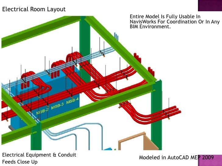 Electrical Room Layout