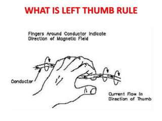 Electrical rules | PPTX