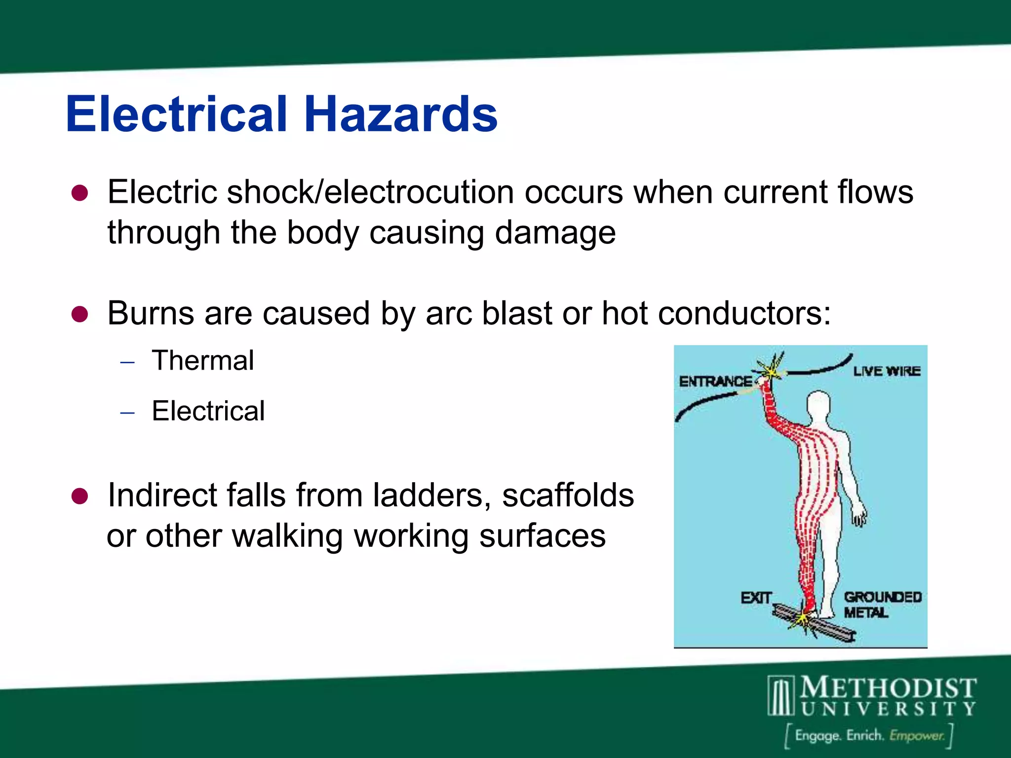 MU Electrical safety | PPTX