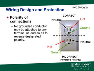 MU Electrical safety | PPTX
