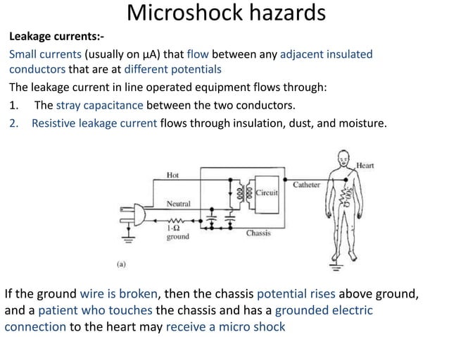 Electrical safety | PPTX