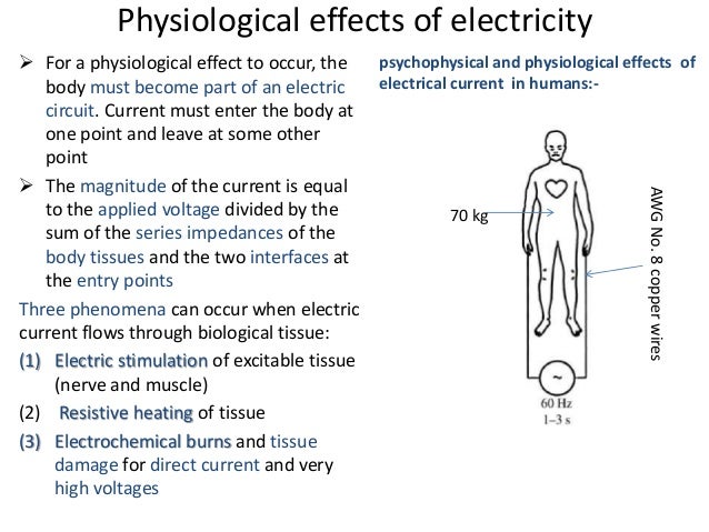 Human Body Electrical Current