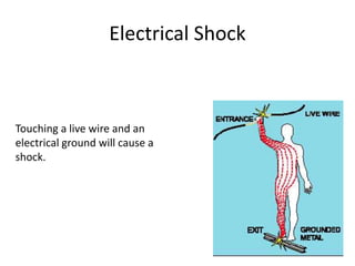 Electrical safety | PPTX