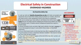 Hawkins Contracting Electrical Safety in Construction | PPT