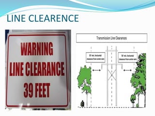 Electrical safety | PPT