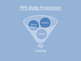 Electrical safety | PPTX