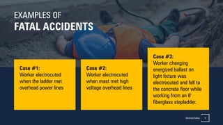 electrical safety | PPT