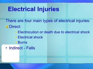 Electrical Safety.ppt