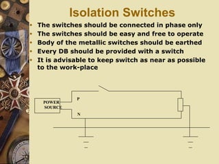 Electrical Safety.ppt