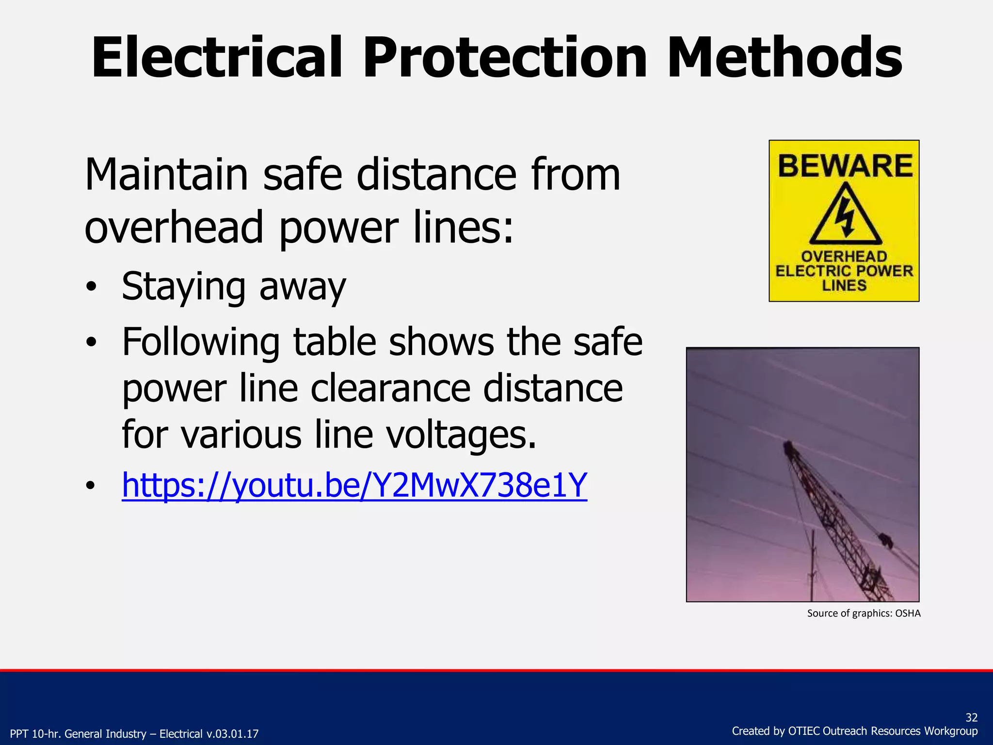 Electrical Safety.pptx