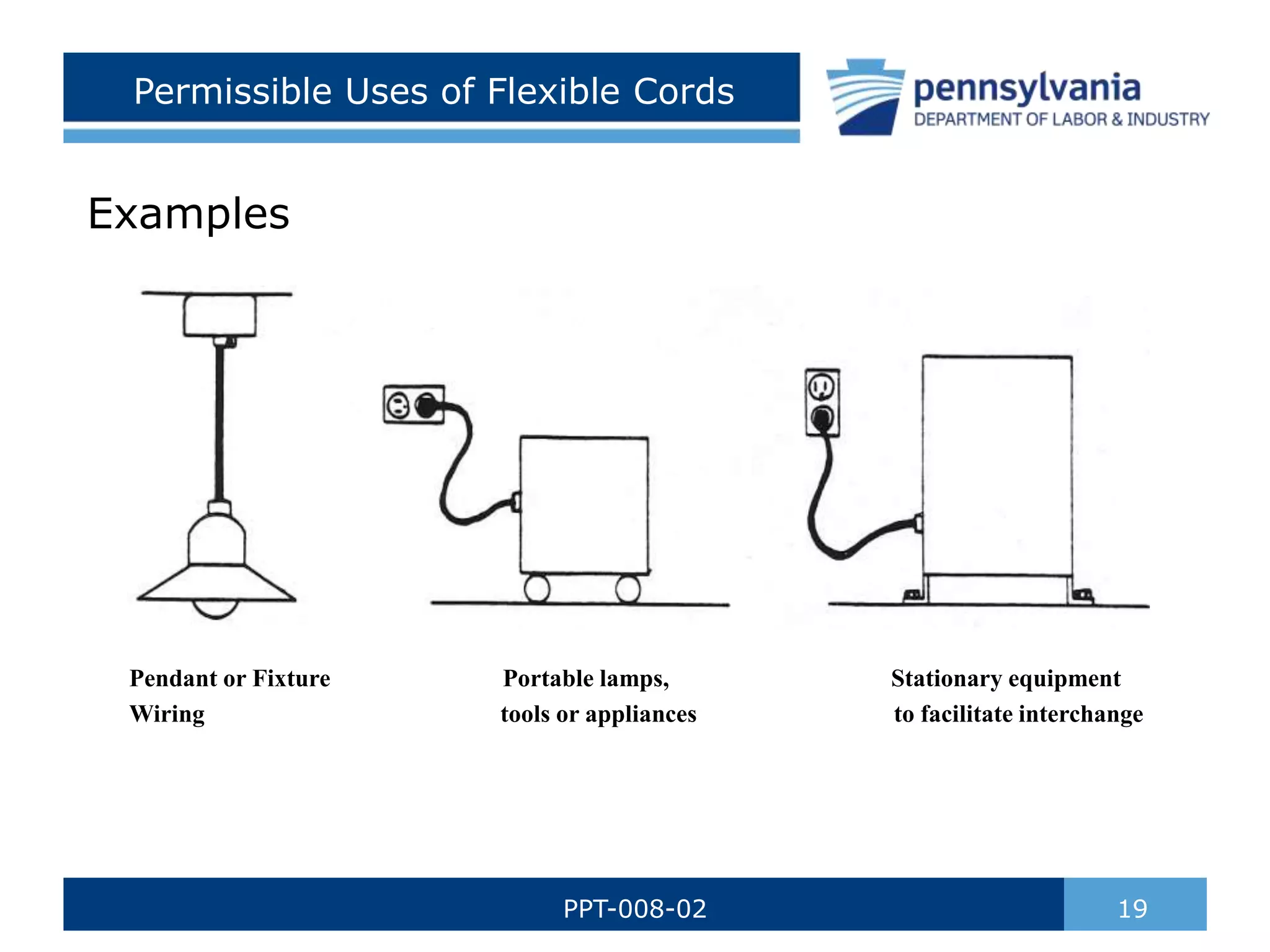 Electrical Safety.pptx