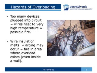 Electrical Safety.pptx