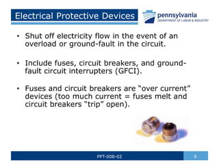 Electrical Safety.pptx