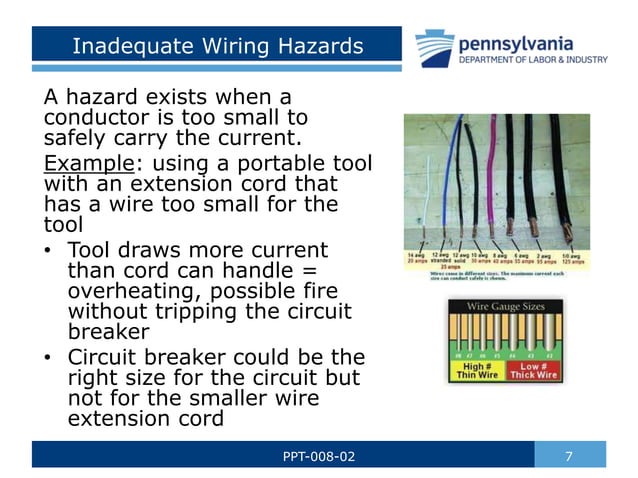 Electrical Safety.pptx