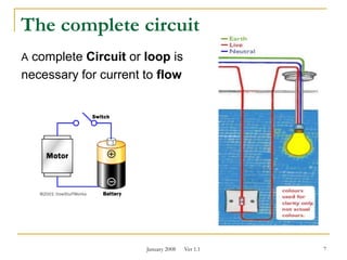 electrical_safety.ppt