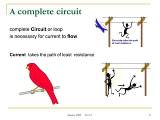 electrical_safety.ppt