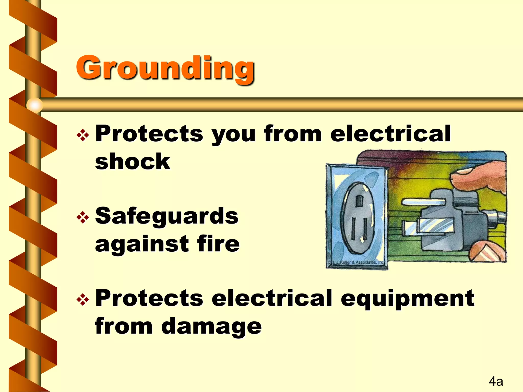 Electrical Safety.ppt