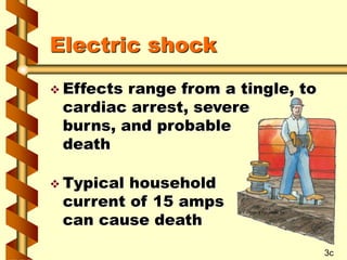 Electrical Safety.ppt