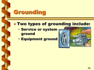 Electrical Safety.ppt