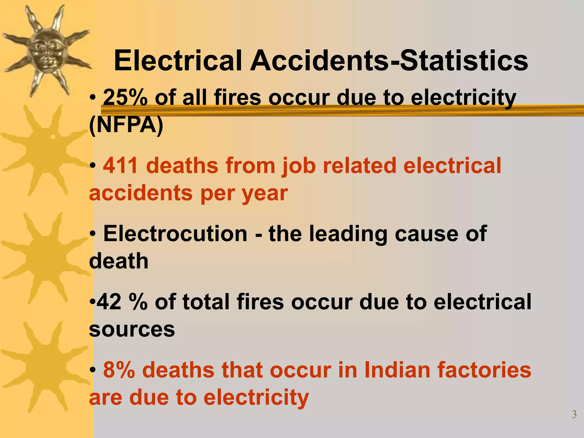 Electrical Safety.ppt