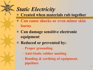 Electrical Safety.ppt