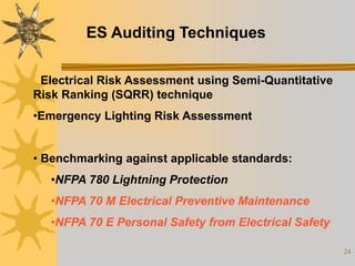 Electrical Safety.ppt