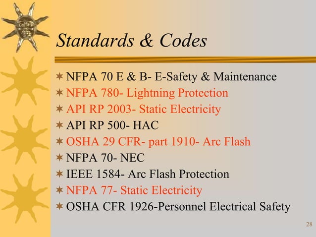 Electrical Safety.ppt