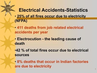Electrical Safety.ppt