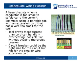 Electrical Safety osha fire precautions .pptx