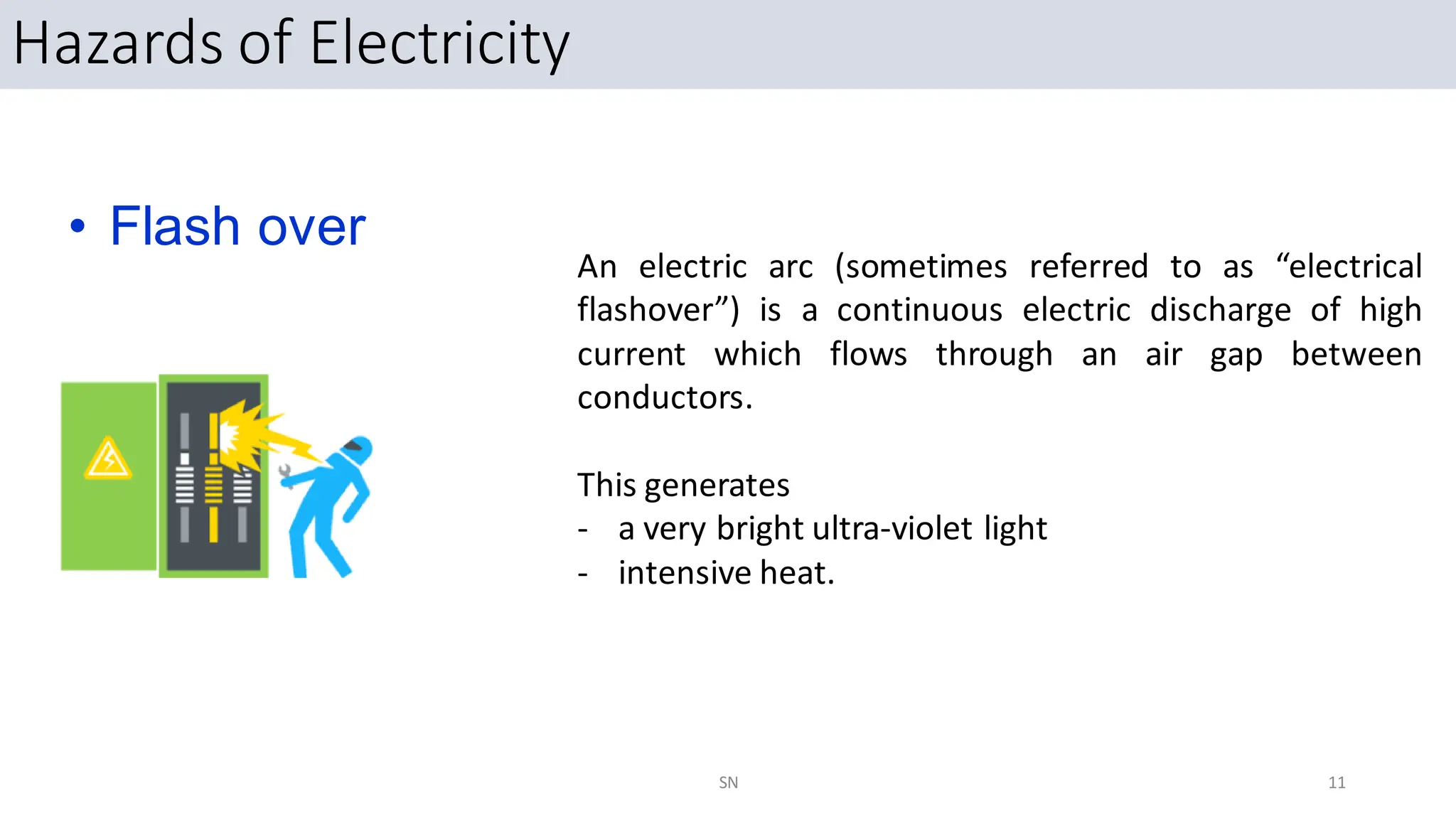 Electrical safety - Hazards and Controls | PDF