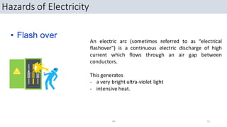 Electrical safety - Hazards and Controls | PDF