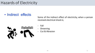 Electrical safety - Hazards and Controls | PDF