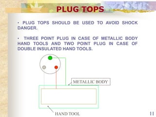 Electrical safety Electrical safety Electrical safety | PPT