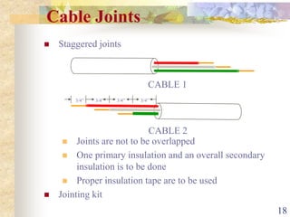Electrical safety Electrical safety Electrical safety | PPT